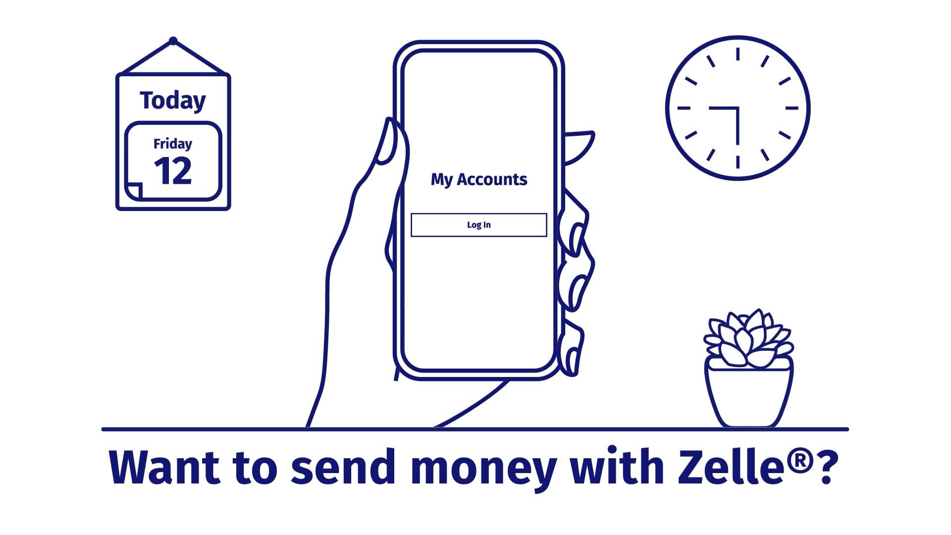 Zelle: Send and Receive Money in Moments